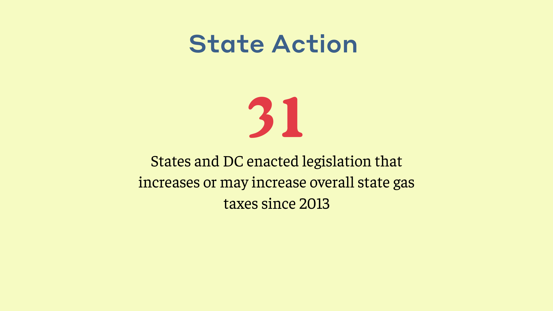 A Roadmap for the Last Gas Tax Increase • Bipartisan Policy Center