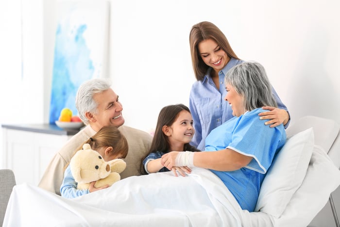 The Family and Medical Leave Act (FMLA): The Basics • Bipartisan Policy ...