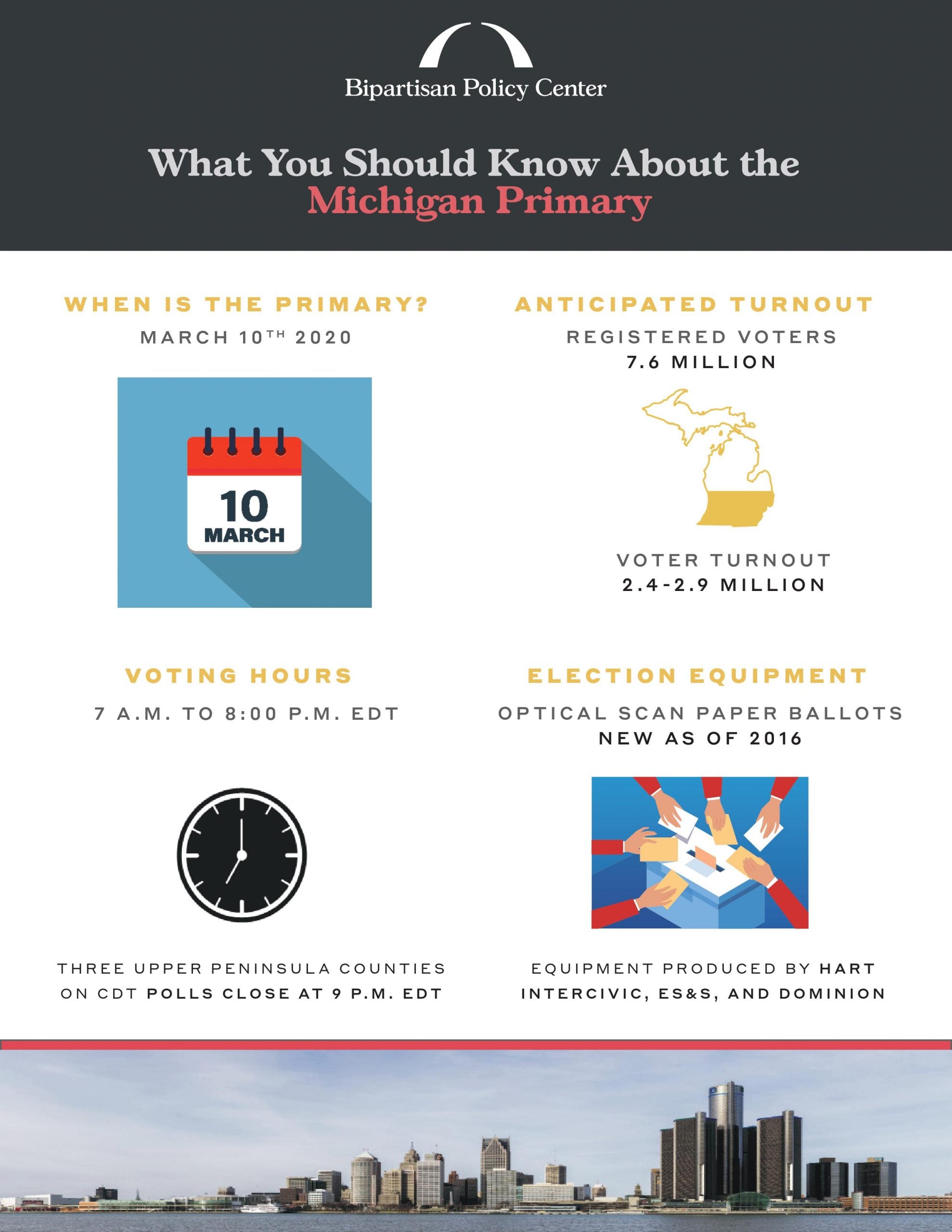 What You Should Know About the Michigan Primary • Bipartisan Policy Center