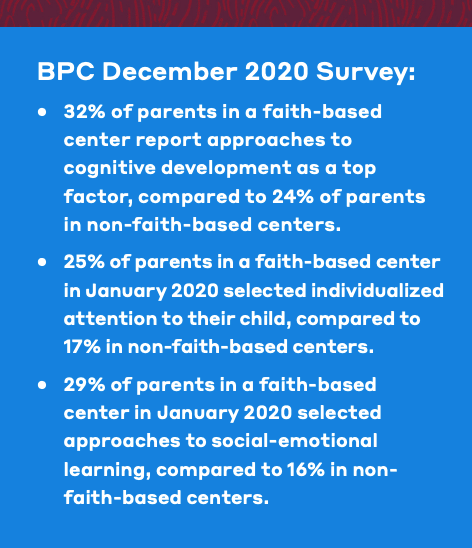 Examining the Role of Faith-Based Child Care | Bipartisan Policy Center