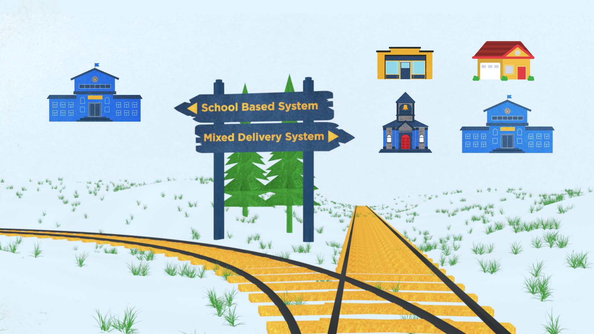 The Right Direction: Mixed Delivery Early Care and Education ...