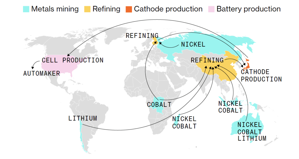 Clean Energy Supply Chain Troubles? LPO is Here to Help • Bipartisan ...
