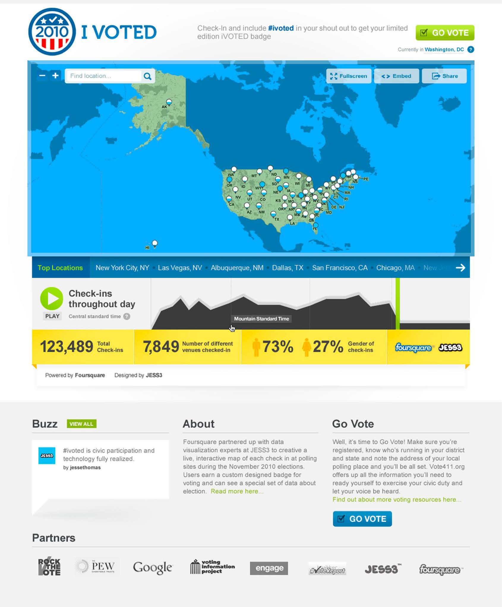A Brief History of Tech and Elections: A 26-Year Journey