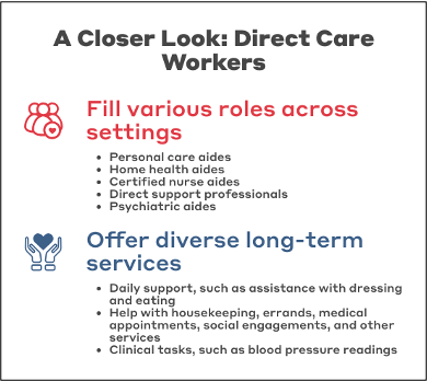 Sustainable Solutions for America’s Chronic Care Crisis
