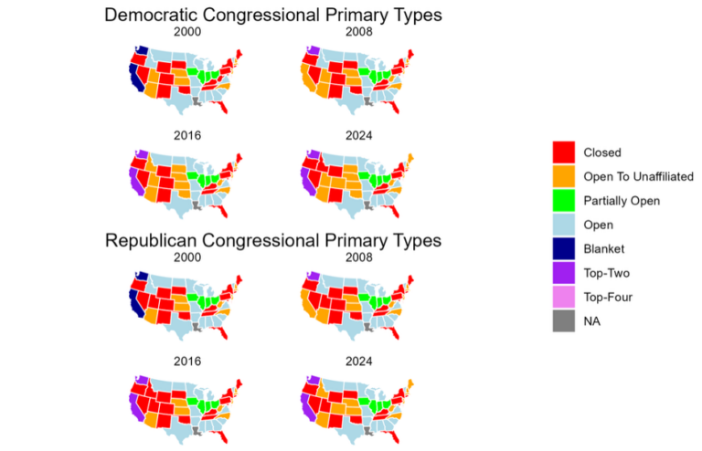 The Effect of Open Primaries on Turnout and Representation