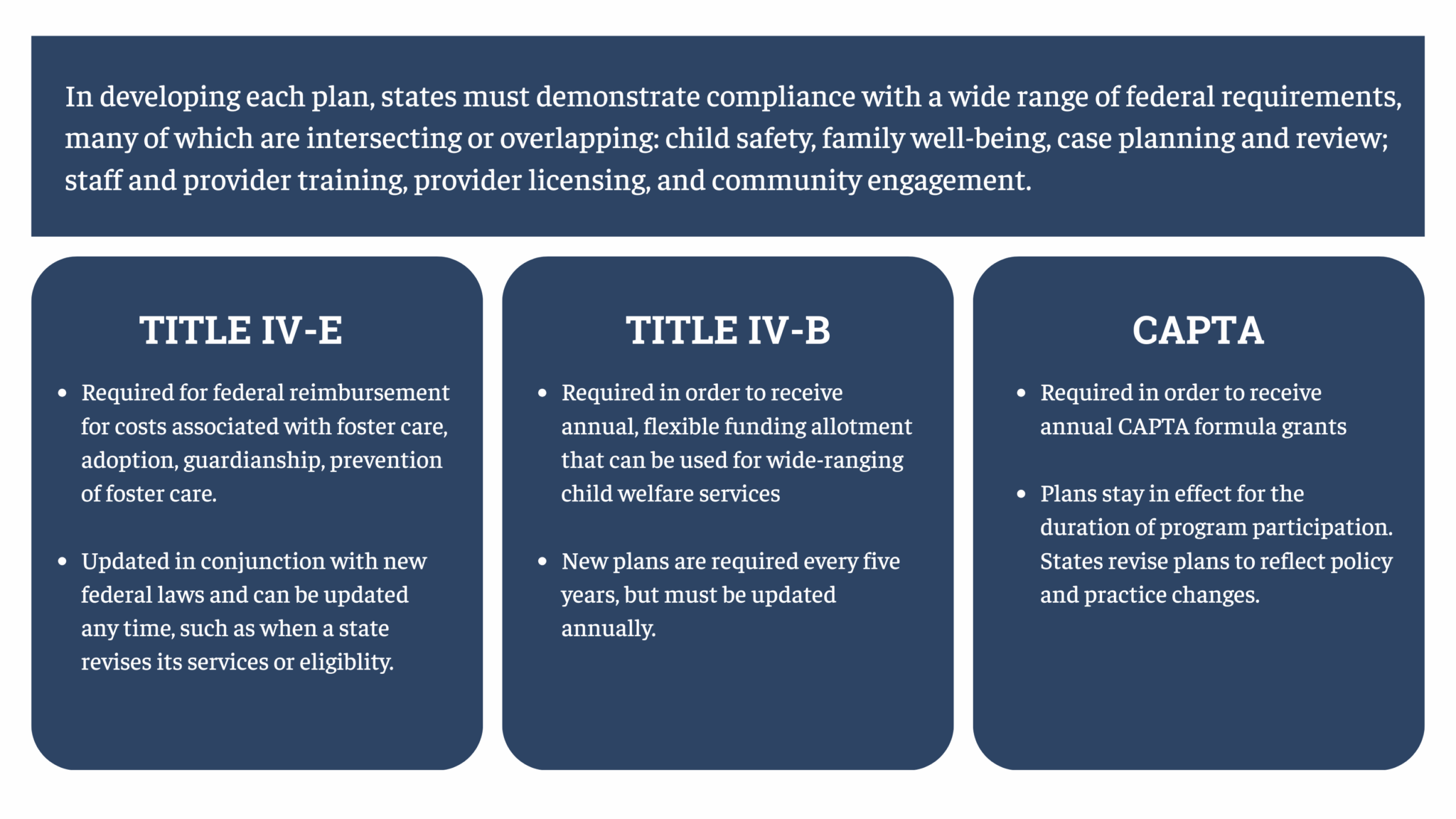 Oversight and Accountability in Child Welfare Systems • Bipartisan ...